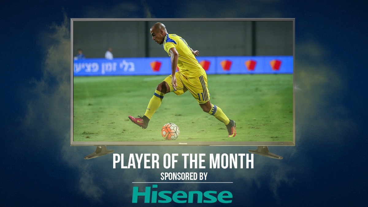 You Voted! Ben Chaim August Player of the Month - Maccabi Tel Aviv ...