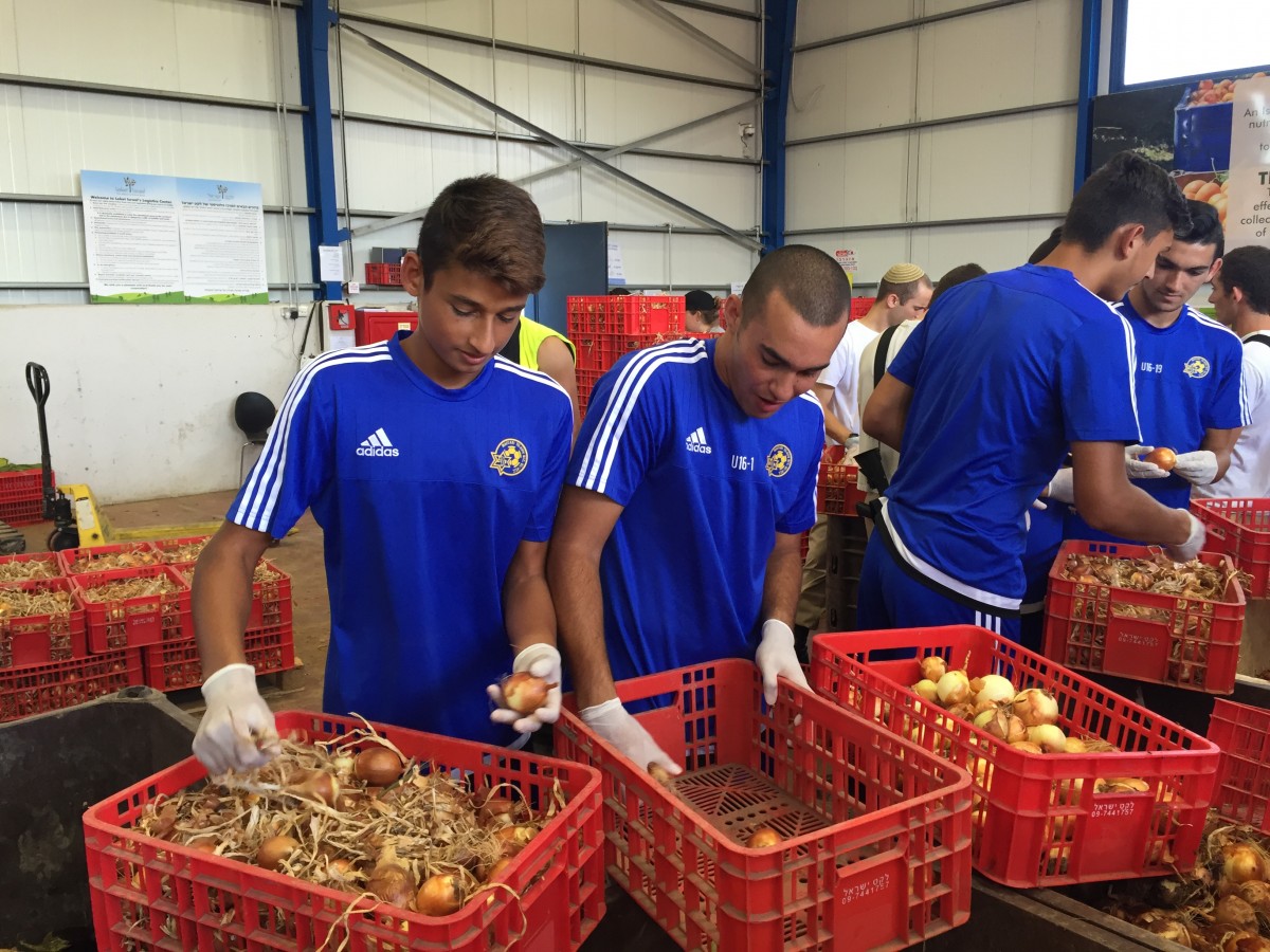 U16, Brothers for Life & the Foundation visit Leket Israel - Maccabi ...