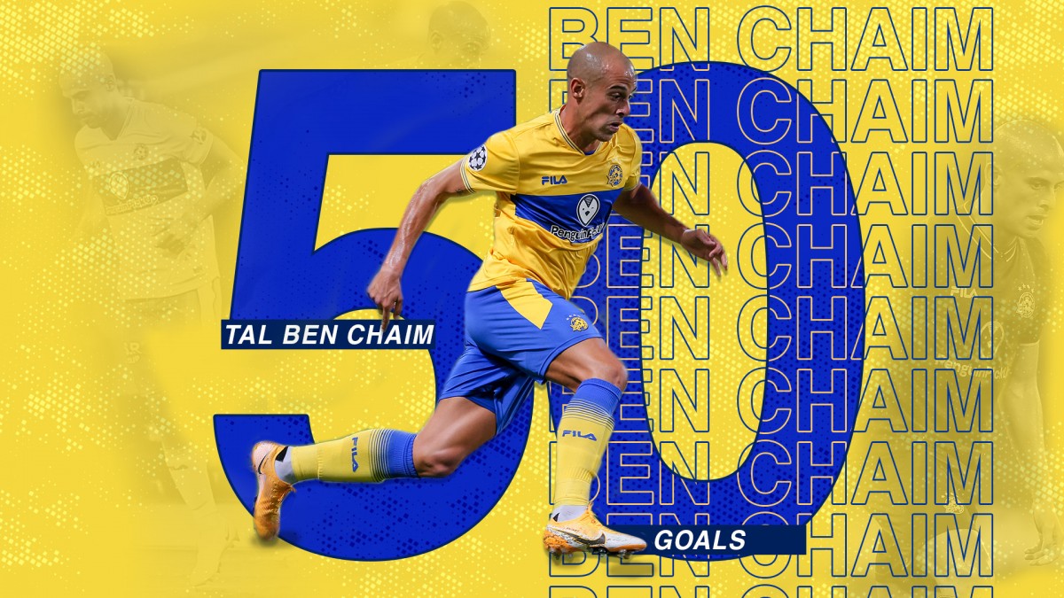 Ben Chaim’s landmark and Van Leeuwen’s outstanding record - Maccabi Tel ...